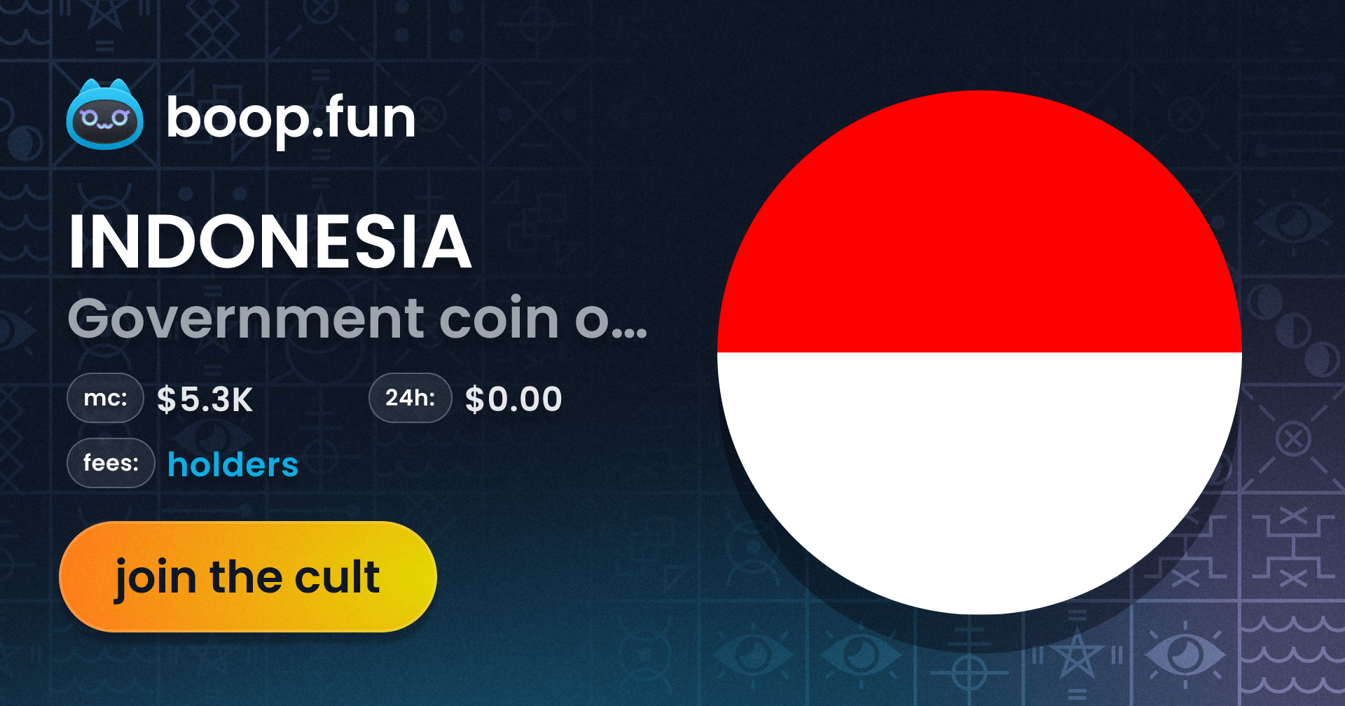 boop | Government coin of Indonesia (INDONESIA)